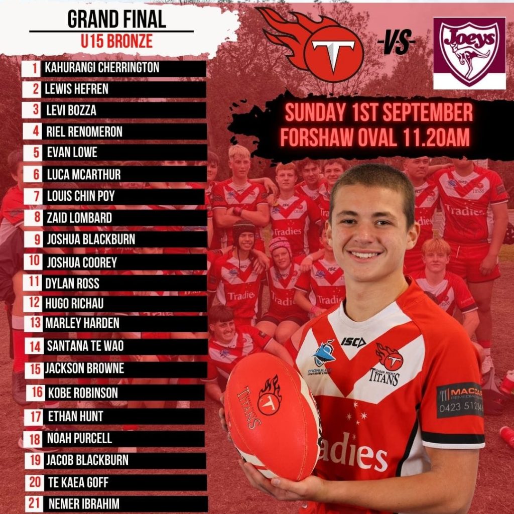 2024 Grand Finalists - Taren Point Titans